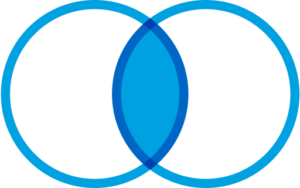 SFMC Query Studio Demystified: 5 Critical Use Cases